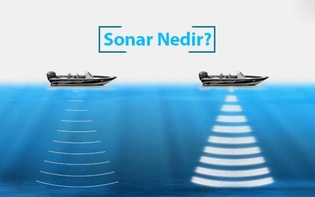 Sonar Nedir? Sonar Nasıl Çalışır? – Teknocard | Mobil Teknoloji ve ...